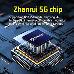 5G Portable WiFi Hotspot Wireless Dongle – AUSHA